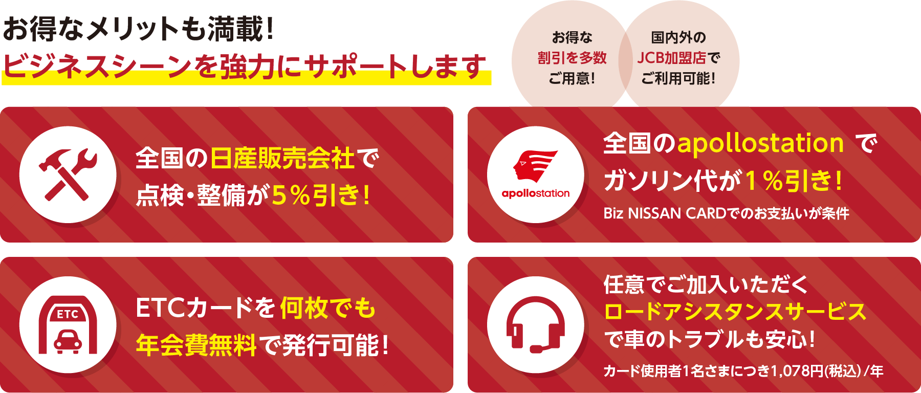 日産法人カード（ハウスカード）サービス終了の詳細 | 株式会社日産フィナンシャルサービス